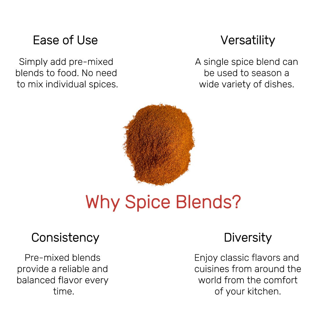 Easy Meals made easy with Pinch Dab Dash's Gourmet Spice Blends